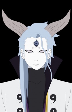 Avatar System | Scribble Hub