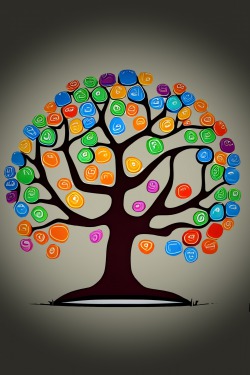 The Skill Tree | Scribble Hub