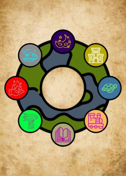 Realmscamper | Scribble Hub