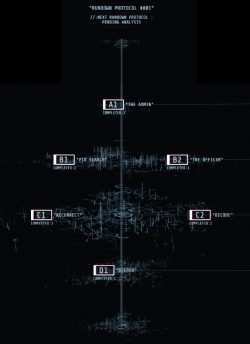 EVENT: GENESIS | Scribble Hub