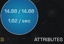 I am Gojo Satoru | Scribble Hub